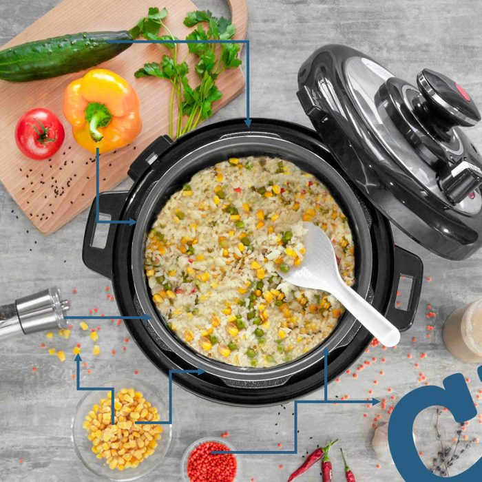 Coders Kitchen - Craft quality software. Ship with confidence.