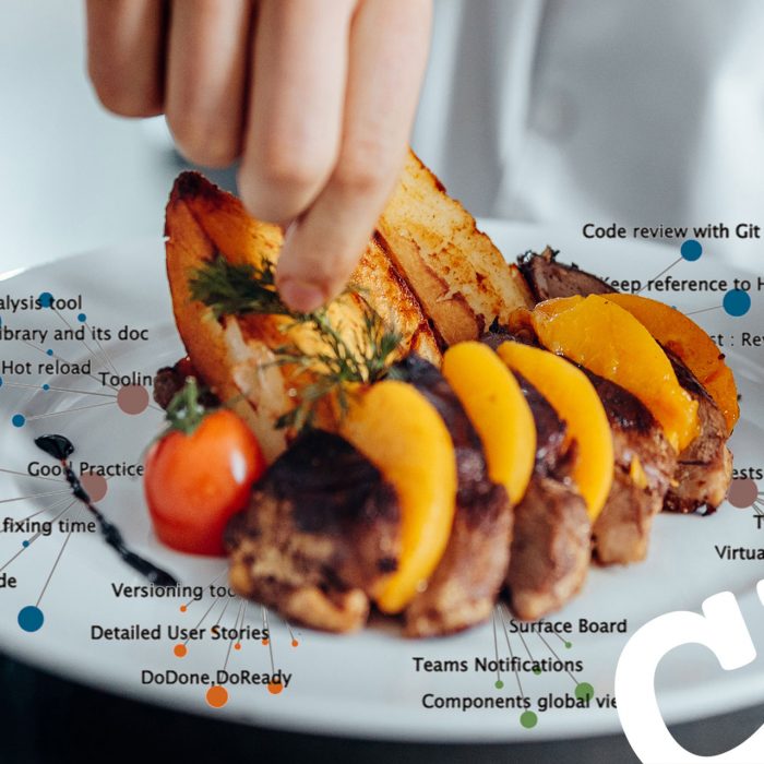 Coders Kitchen - Craft quality software. Ship with confidence.