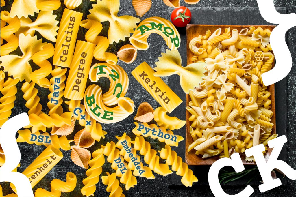 What is a software unit? - Coders Kitchen