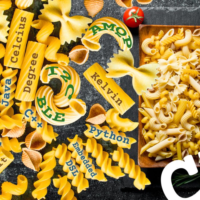 Coders Kitchen - Craft quality software. Ship with confidence.