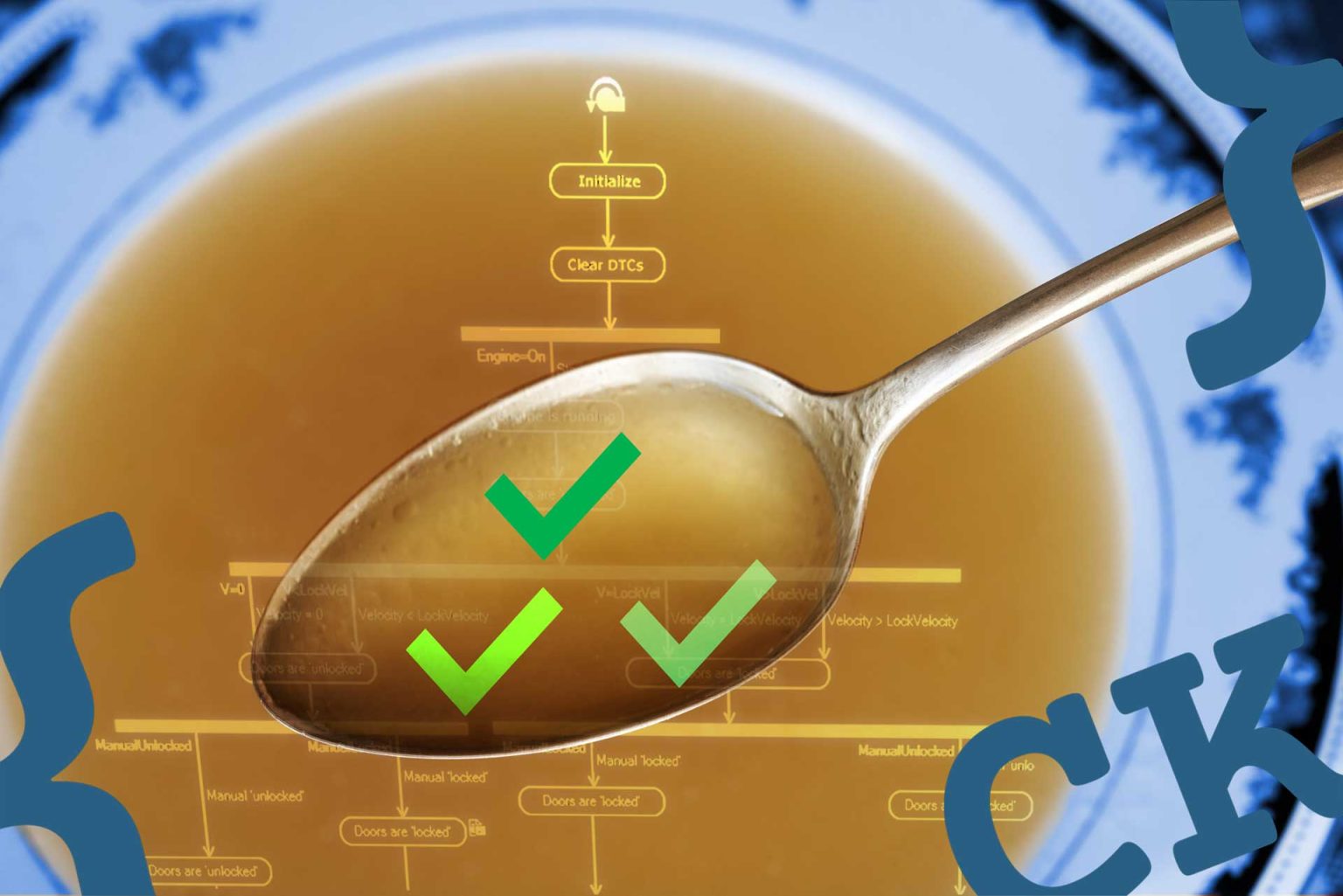 What is a software unit? - Coders Kitchen