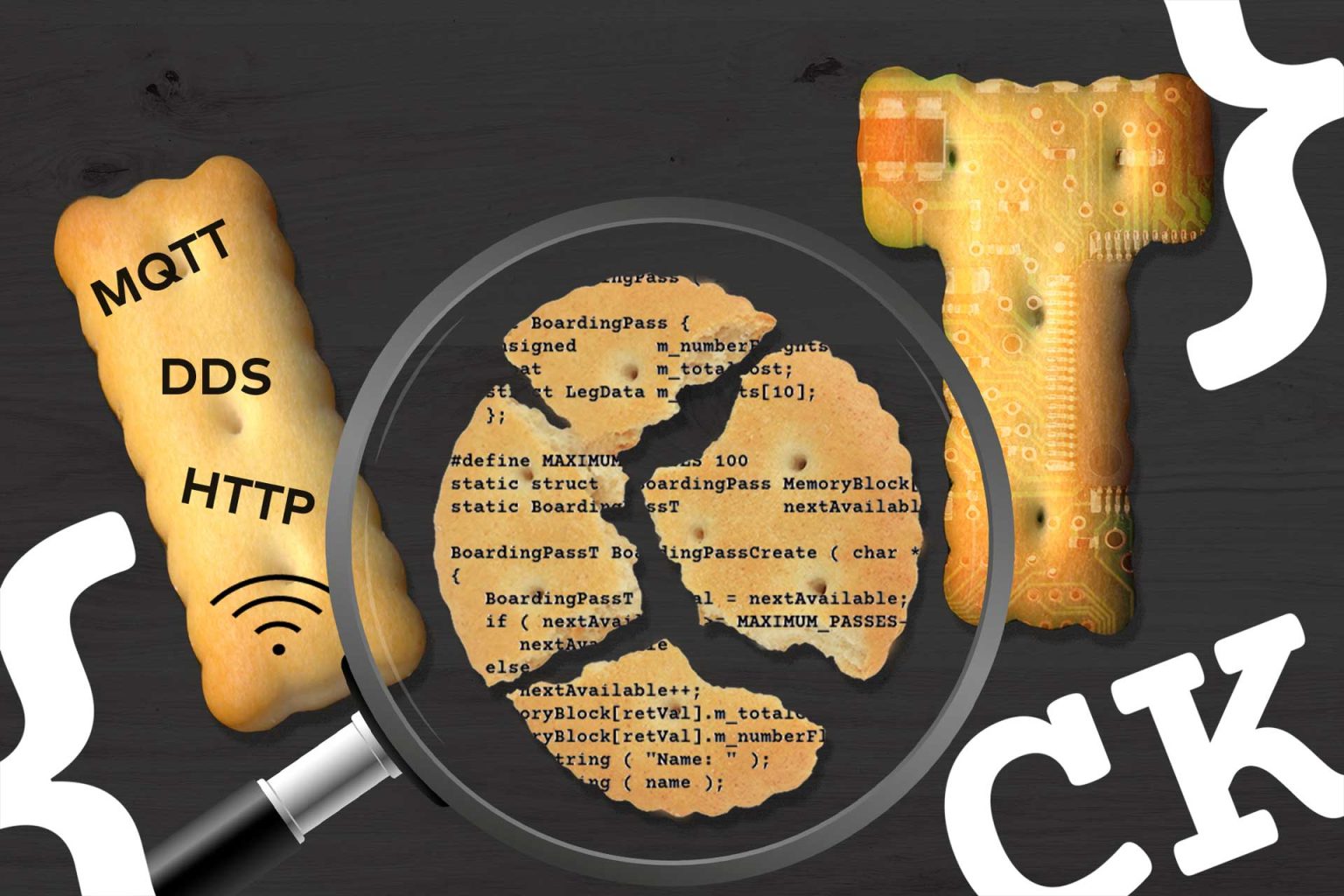 What is a software unit? - Coders Kitchen