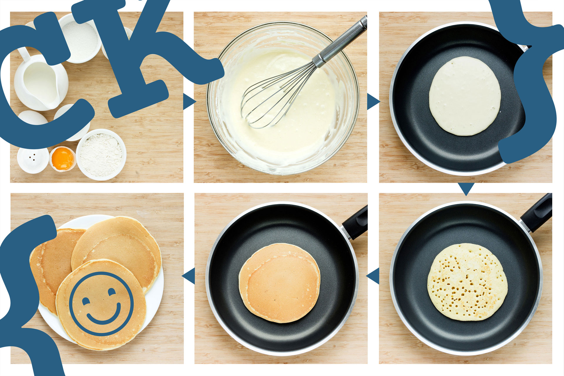 a-guide-on-how-to-choose-and-use-testing-techniques-coders-kitchen